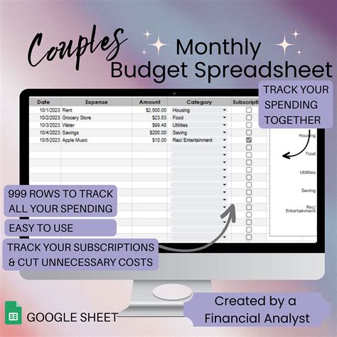 Couples Budget Template Budget Planner For Google Sheets Etsy