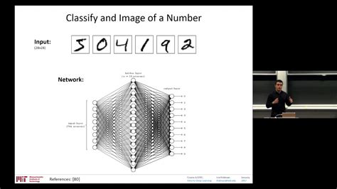 Mit 6s191 Lecture 3 Convolutional Neural Networks Youtube