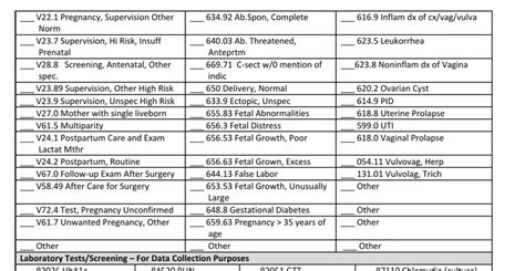 Obgyn Encounter Form Fill Out Printable PDF Forms Online