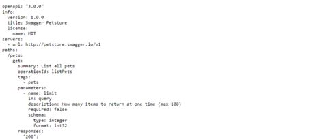 Improve Api Governance With These Shareable Openapi Templates Postman Blog