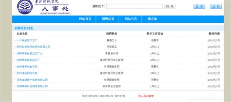 Aspnet 人事求职招聘系统asp求职系统 Csdn博客