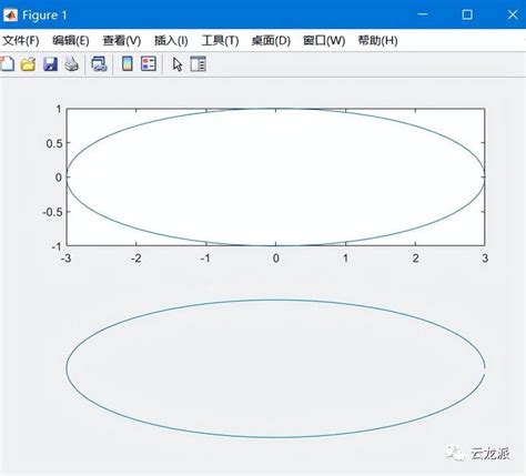 Matlab中图片保存的五种方法（一） 知乎