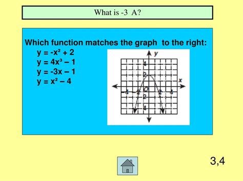 coordinate plane functions graphing functions slope and relations ppt