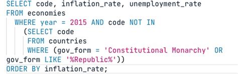 Where Clause Questions On Wildcards In Sql Stack Overflow