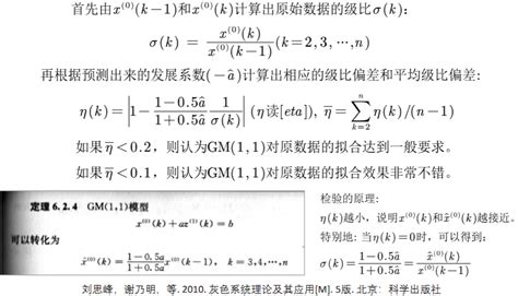 【数模】预测模型 数学建模 预测 csdn博客