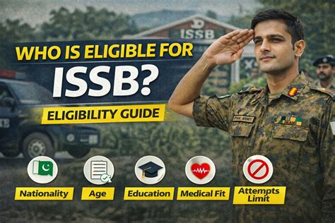 Who Is Eligible For Issb Issb Training