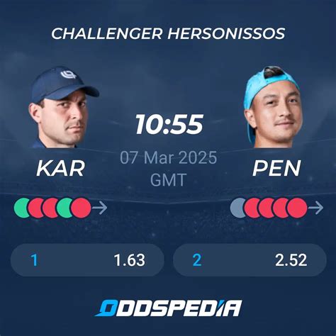 Aslan Karatsev Vs Ryan Peniston Betting Odds And Predictions Oddspedia