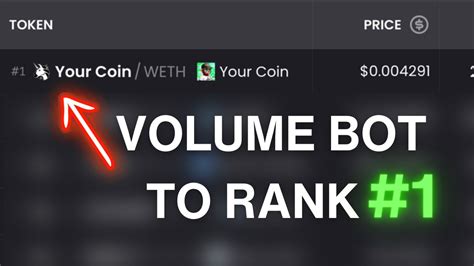 How To Use A Volume Bot To Rank Your Meme Coin Step By Step Tutorial Youtube