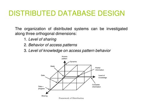 PPT DISTRIBUTED DATABASE DESIGN PowerPoint Presentation Free Download ID 4075919