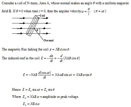 GENERATORS A LEVEL PHYSICS Yaaka Digital Network