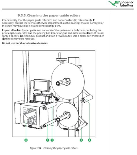 Print And Apply Phoenix Machine