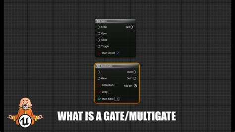 what is a gate multigate beginners informational guide to unreal