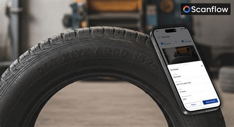 Dot Code Scanning Archives Scanflow Smart Scanning And Data Capture Solutions