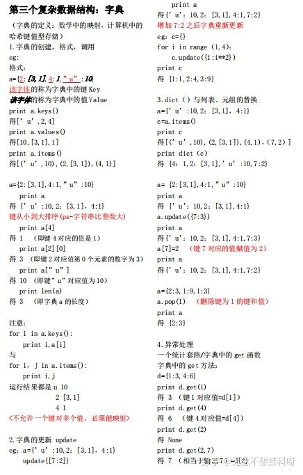 全套python复习资料：重点总结 题库，助你一天复习完python，高分通过python！ 知乎