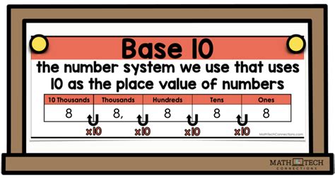Base 10 Math Tech Connections Worksheets Library