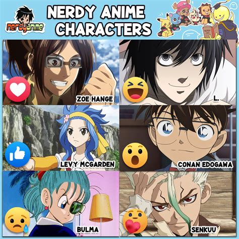 Nerdy Anime Characters