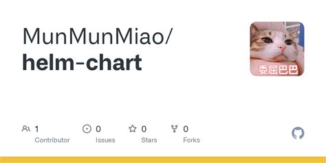 GitHub MunMunMiao Helm Chart