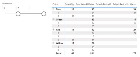 Filter Replacement Inside Matrix With Visual Filter Power Bi