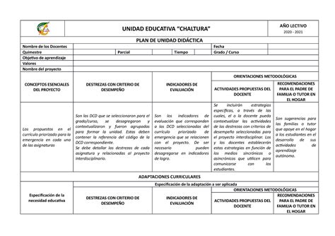 Pud Para Egb Bgu Planificacion Unidad Educativa “chaltura” AÑo