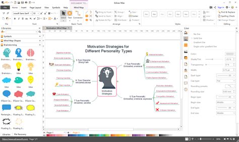 Hombre Comportamiento Visible crear mind map Difuminar Filosófico