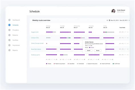 Doctor Appointment Booking System Development Full Guide