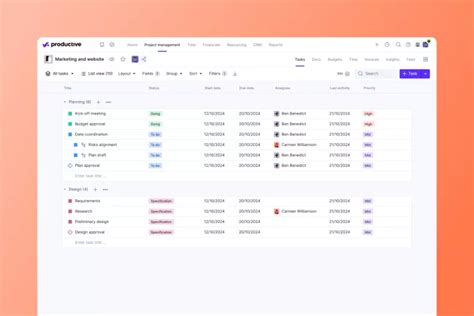 What Is Operational Efficiency Examples Strategies