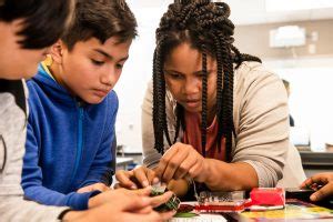 Possibilities Of The Raspberry Pi From Code Club To Coolest Projects USA Raspberry Pi Foundation
