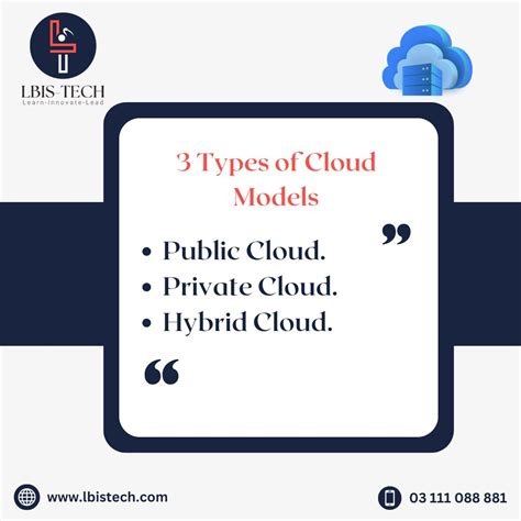 Lbistech On Linkedin Cloudcomputing Awsanddevops Techtraining Careerintech Futureofcloud…