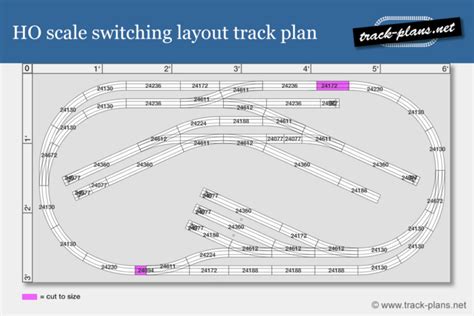 Shunt Like Champion HO Scale Switching Layout