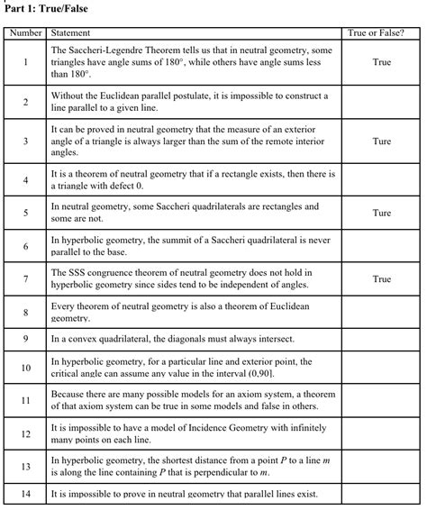 Solved Part 1 True False True Or False Number Statement