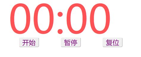 单片机定时器实验两位倒计时秒表htmljavascript 简易网页秒表制作 Csdn博客