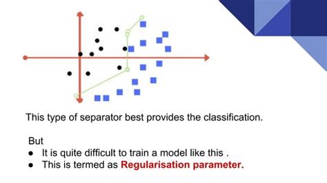 Support Vector Machines Svm Pdf Technology And Computing