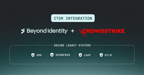 Identity Security Platform For End To End Access Control Beyond Identity