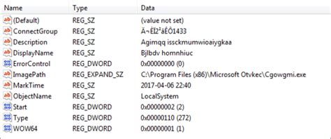 Deep Dive Squashing An Mssql Attack Huntress