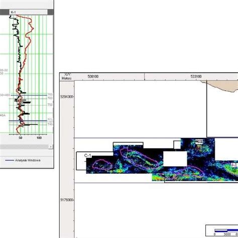 Pdf Seismic Multiattribute For Predicting Reservoir Properties Case