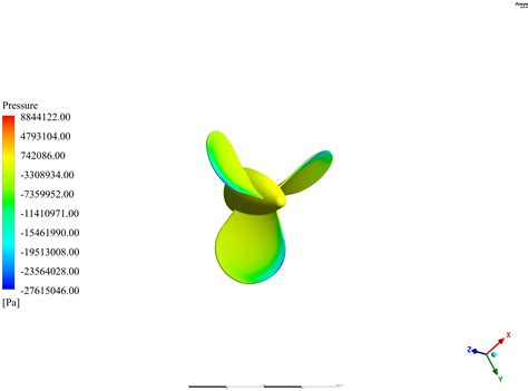 Boat Propeller Transient Solution Ansys Cfx Training Mr Cfd