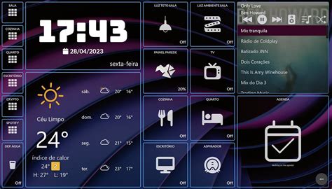 Show Off Your Sharptools Dashboards 378 By Brunocerqueira Web