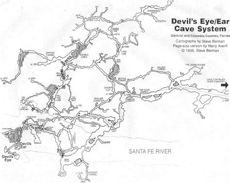 Cave Diving United States Ginnie Springs Devils