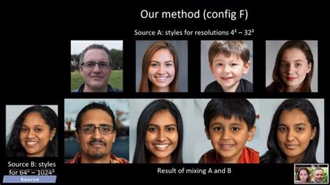 New Machine Learning Algorithm Produces Near Perfect Fake Human Faces