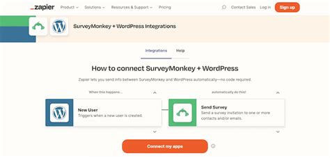 No Surveymonkey Plugin For Wordpress No Problem