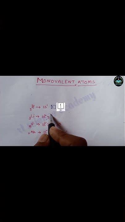 Monovalent Atom Shorts Youtube