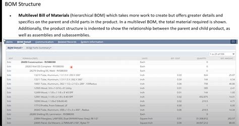 Multi Level Bom Rnetsuite
