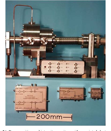 Figure 1 From Superconducting Electron Linear Accelerators And Recirculating Semantic Scholar