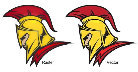 What Is Raster To Vector Conversion A Complete Guide Retouching Labs