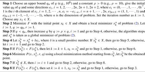 A New Class Of Filled Functions With Two Parameters For Solving