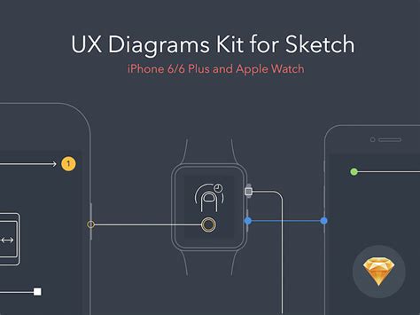 Free Apple Watch Ui Kits And Templates To Download Hongkiat