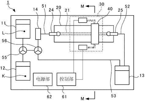 Analyzing Apparatus Eureka Patsnap