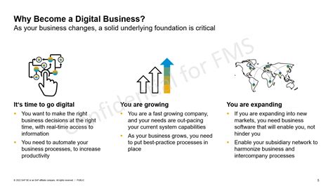 สรุปสาระสำคัญงานสัมมนา Webinar Erp On Huawei Cloud