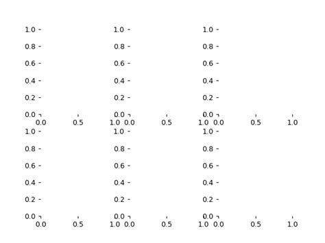 Utilities — Seaborn Image Documentation