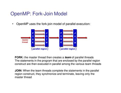 Introduction To Parallel Computing Ppt Download